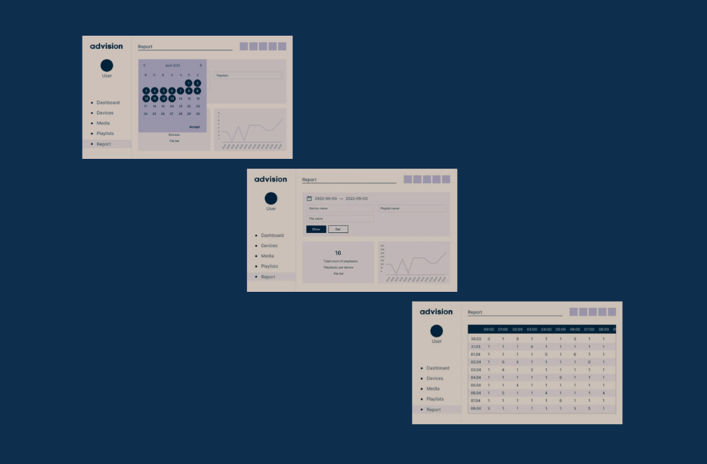 Advertising management systems for Digital Signage - Advision